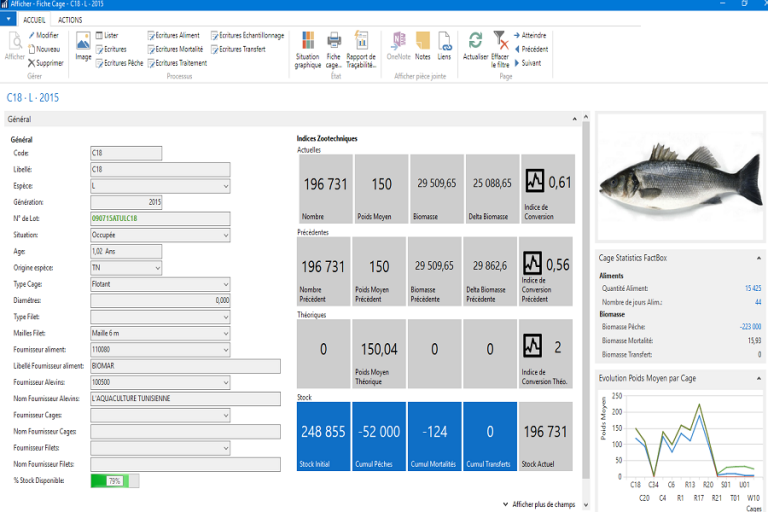 Solution, Progiciel de gestion intégrée Tunisie - Navisoft : Microsoft ...
